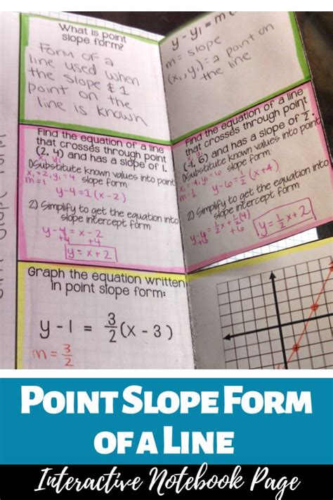 Linear Equations Interactive Notebook Pages Linear Equations Equations Notes Equations