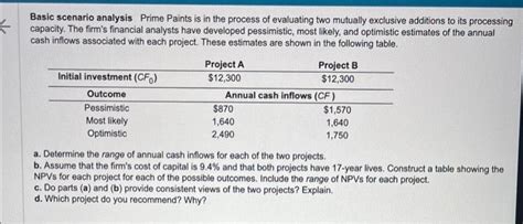 Solved 1 What Is The Npvs For Project A2 Npve For Project