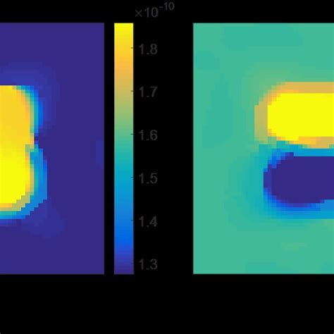Reconstructed Two Layer Rectangular Model Of Joint Inversion A