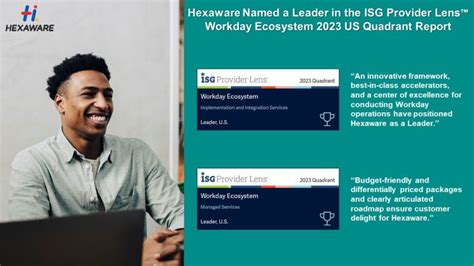 Hari Shankar Posted On Linkedin