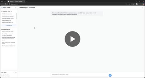 data dataanalysis datascience ai artificialintelligence blinkit