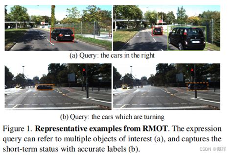 cvpr2023 多目标跟踪（mot）汇总 focus on details online multi object tracking