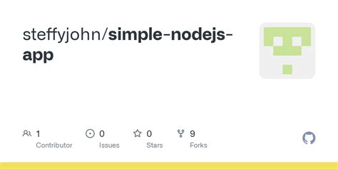 Github Steffyjohnsimple Nodejs App