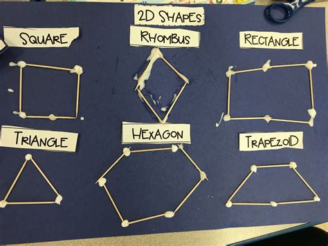The First Grade Lunchbox D Shapes