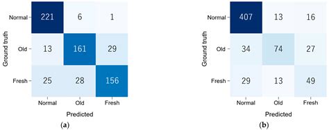 A Deep Learning Based Model For Classifying Osteoporotic Lumbar Vertebral Fractures On A Deep Learning Based Model For Classifying Osteoporotic Lumbar Vertebral Fractures On