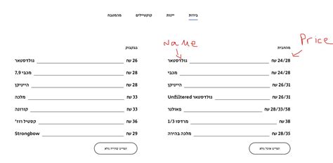 Css Trying To Align Div To The Right Stack Overflow