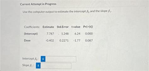 Solved Use The Computer Output To Estimate The Intercept β0