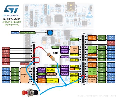 如何在arduino ide中使用stm32 nucleo l476rg开发板 arduino nucleo csdn博客