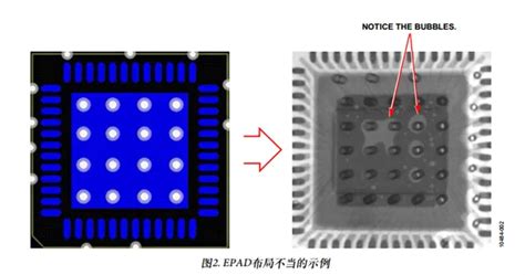 High Speed Adc Pcb Layout And Routing Skills Sharing Pcba Manufacture