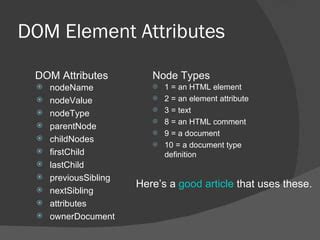 Javascript Ajax Dom Manipulation V Ppt