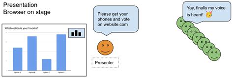 Golang Hexagonal Architecture Sqlc Docker Rest Api Interactive