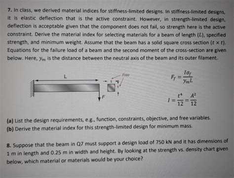 Solved In Class We Derived Material Indices For