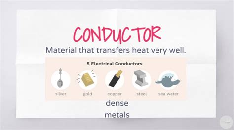 Thermal Energy And Heat Presentation By Beyond Chalk Collective Tpt