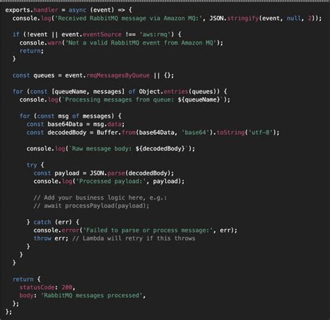 How To Master Cross Account Messaging In Aws Without Compromising On Security Cevo