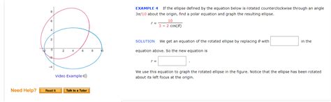 rotated ellipse equation