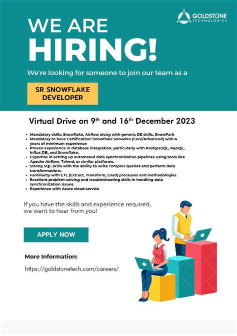 Kushagra Deshmukh On Linkedin Hiring Gtlanalytics