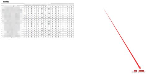 Echarts将数据导出为excel文件（重写dataview方法）echarts 导出excel Csdn博客