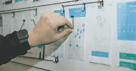 Workflow Mapping A Beginners Guide Academy