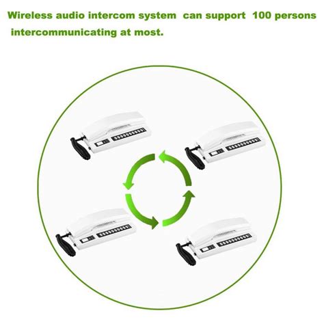 Wireless Intercom Phones For Homes Offices And Hotels