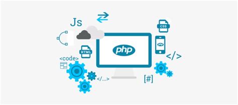 Php Still A Powerful Language In 2025 In Webiste Development