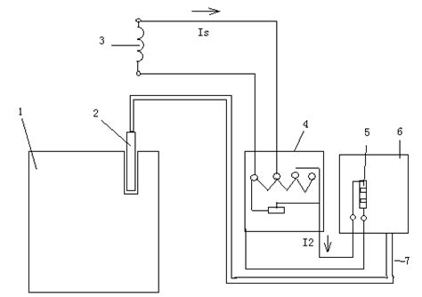 Schematic Diagram Of Working Principle Of Temperature Controller