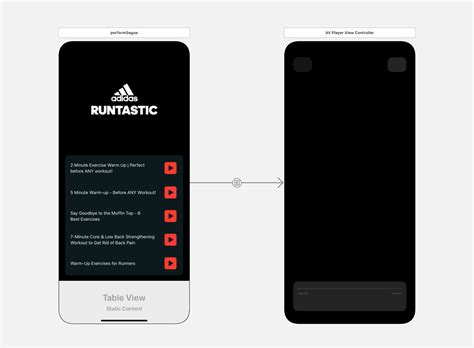 23 利用avplayerviewcontroller展示多segue的ibsegueaction Function、performsegue與present的資料傳遞 By Kyle