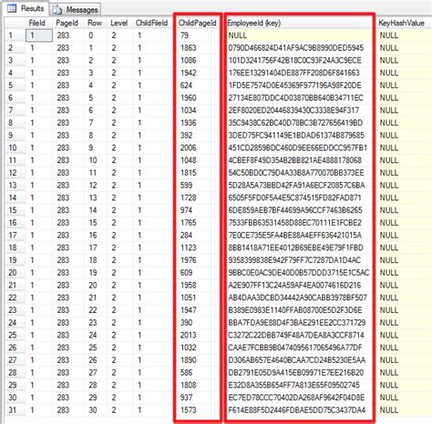 SQL Server 索引一数据结构和存储结构 舍长 博客园
