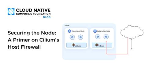 Certified Cloud Native Platform Engineering Associate Cnpa Cncf