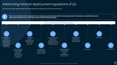 Addressing Network Deployment Regulations Of 5g Leading And Preparing For 5g World Ppt Powerpoint