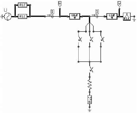 Voltage Of Three Phase Symmetrical Fault Measured At Sending End Of The