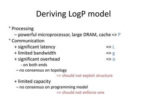 Ppt Ram Pram And Logp Models Powerpoint Presentation Free Download