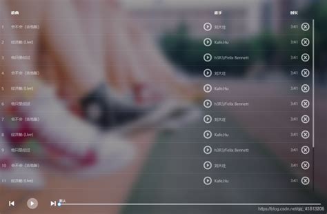 Elementui中的el Table表格设置全透明（组件化开发和html两种方式）51cto博客elementui El Table