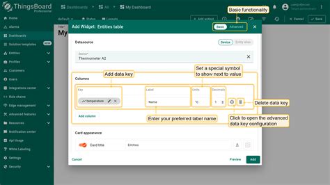 working with widgets thingsboard cloud