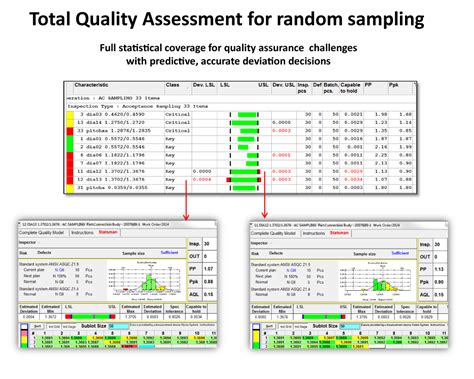 Quality Insights And Control Micronite