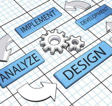 State And Local Government Agile Tech Projects Blue Mountain Data Systems Inc