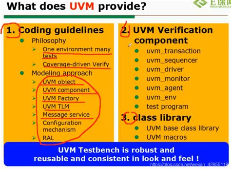 Uvm和system Verilog笔记总结systemverilog Set和get Csdn博客
