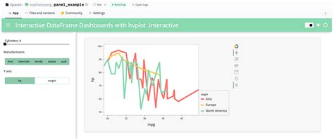 Build And Deploy Machine Learning Apps With Gradio By Manuel Gil