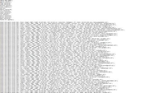 Solved Database SQL I Dont Know If This Image Can Chegg Com