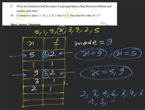 9 write the formula to find the mean of a grouped data in step deviation