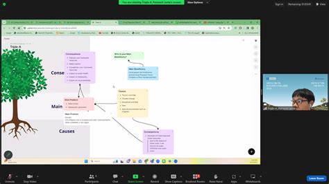 Problem Analysis Solution Development Second Workshop Session Asia Climate Lab