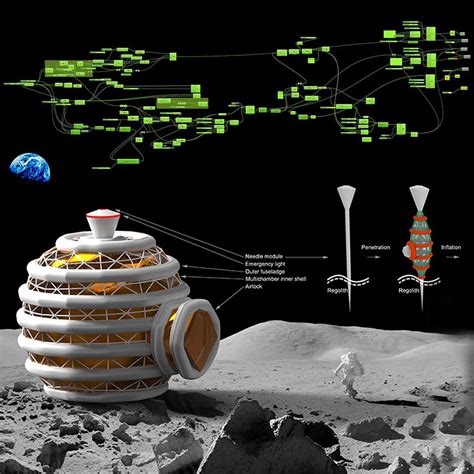 parametricarchitecture the e s r m is one of the incredible results by arnošt vespalec at