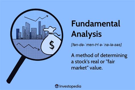 What Are The Four Types Of Analysis Leia Aqui What Are 4 Analytics