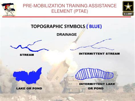 Ppt Land Navigation Powerpoint Presentation Free Download Id 183321