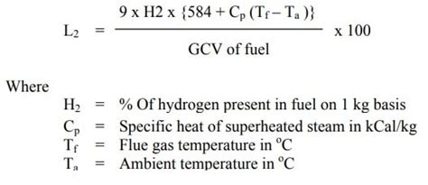 Boiler Efficiency