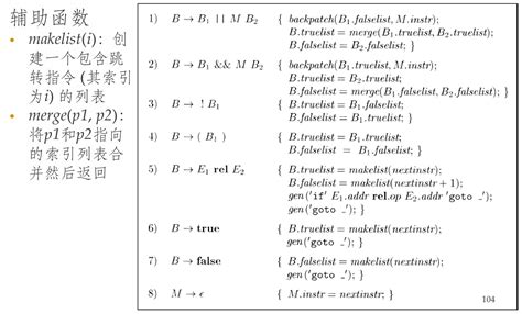 课程笔记 Nju编译原理 Ch6 中间代码生成 Lapluma