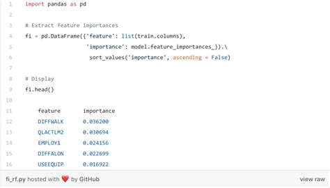 随机森林分类算法python代码推荐 ：一文读懂随机森林的解释和实现（附python代码） Csdn博客