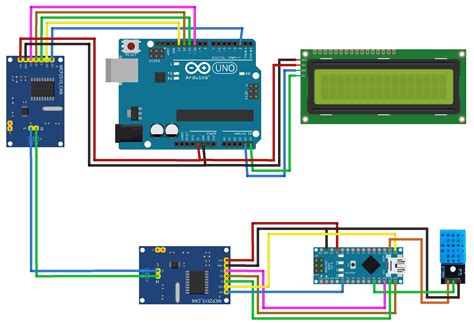 Interfacing MCP2515 CAN Bus Module With Arduino