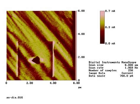 Surface Image 6µm X 6µm Taken By Berkovich Indenter During
