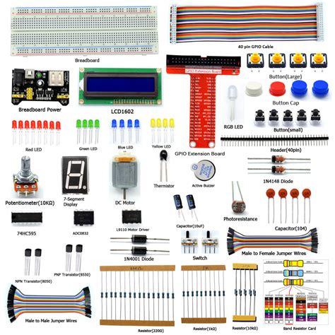 Adeept Starter Kit For Raspberry Pi Model B B LCD Motor C And Python Code Beginner