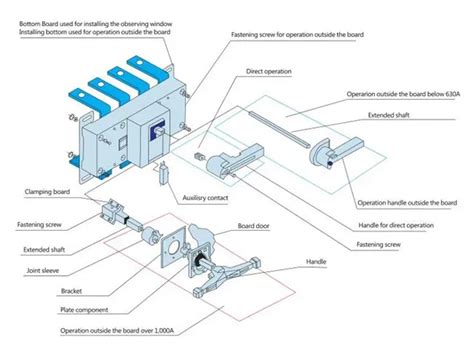 DC Isolator Switches Essential SafetyComponents For Solar Pv Systems VIOX ELECTRIC